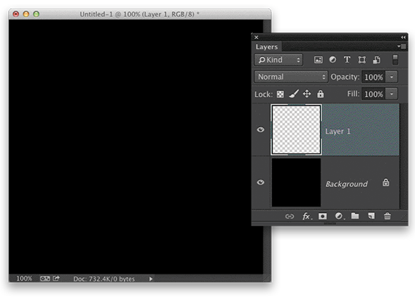 Photoshop Chalkboard Effect - Layers Magazine