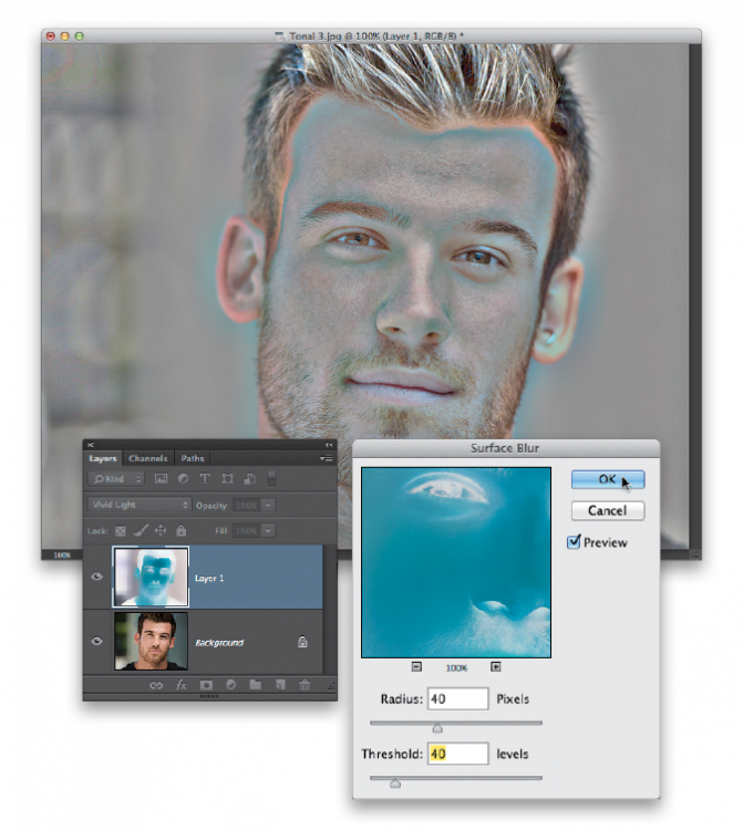 The High-Contrast Portrait Look in Photoshop - Layers